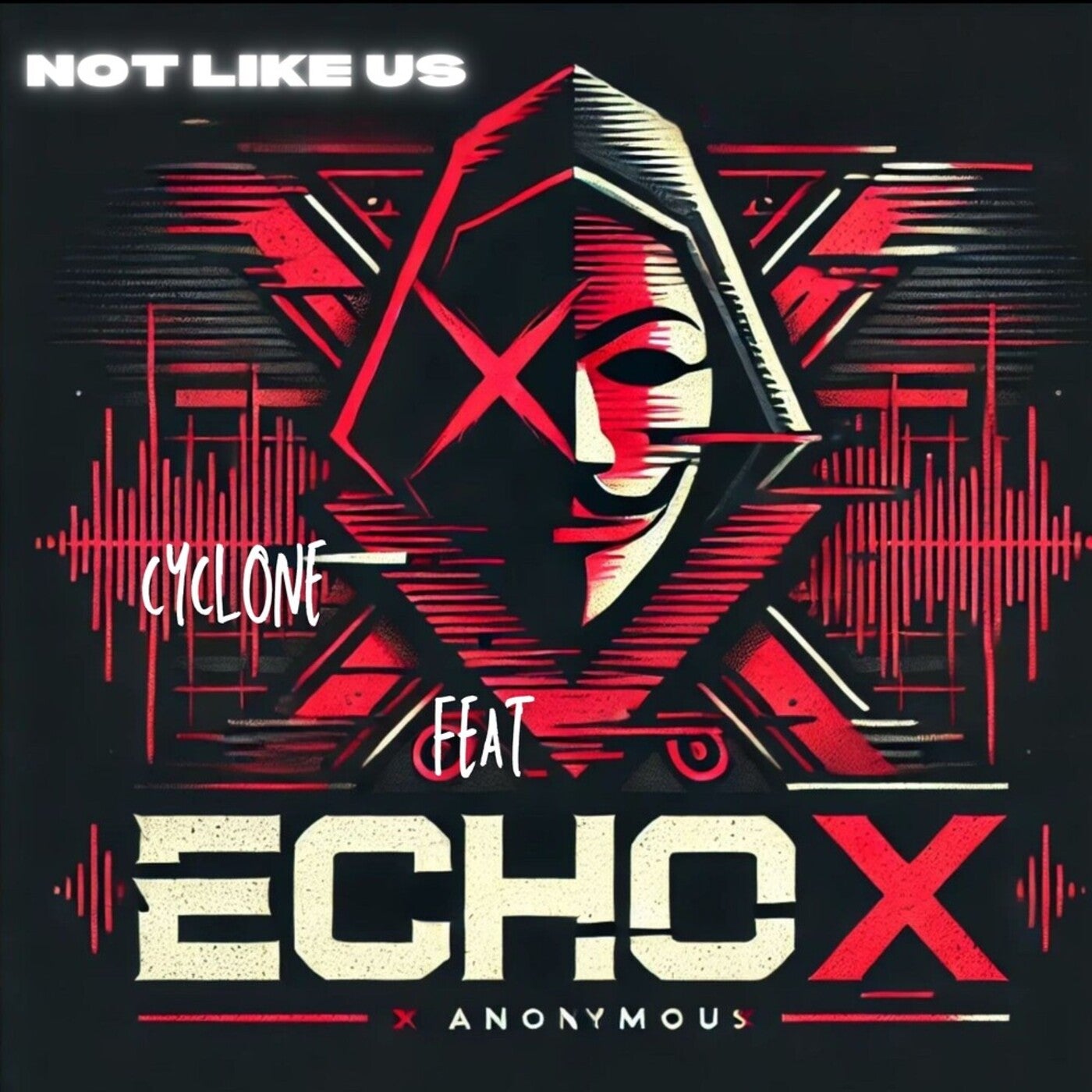 NOT LIKE US by Cyclone and ECHO X ANONYMOUS on Beatsource