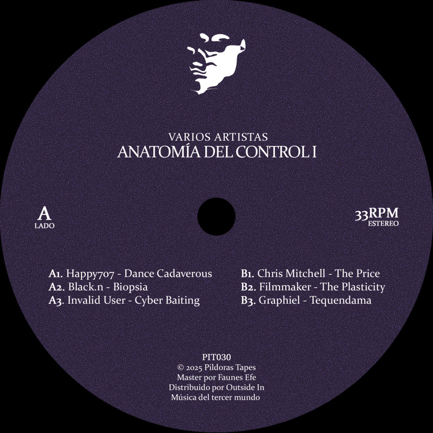 Anatomía del Control I by Happy707, Black.n, Invalid User, Chris ...