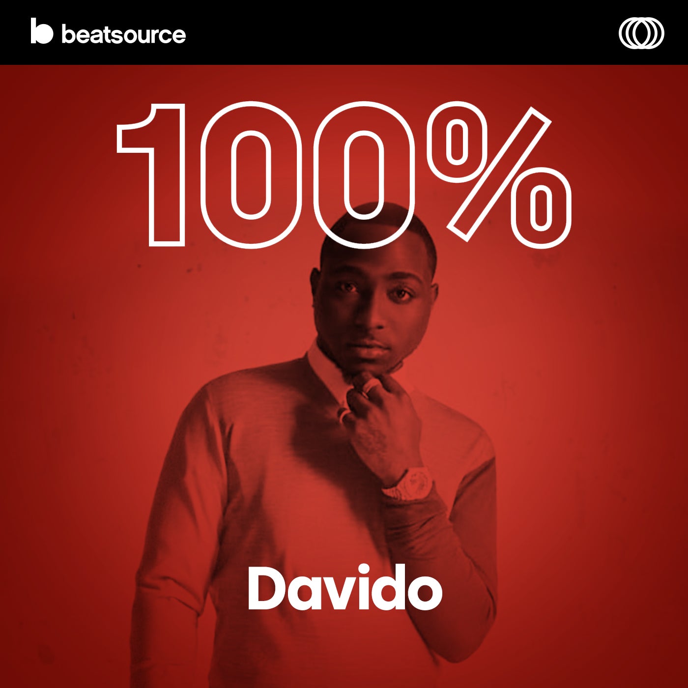 100% Davido, a playlist for DJs.