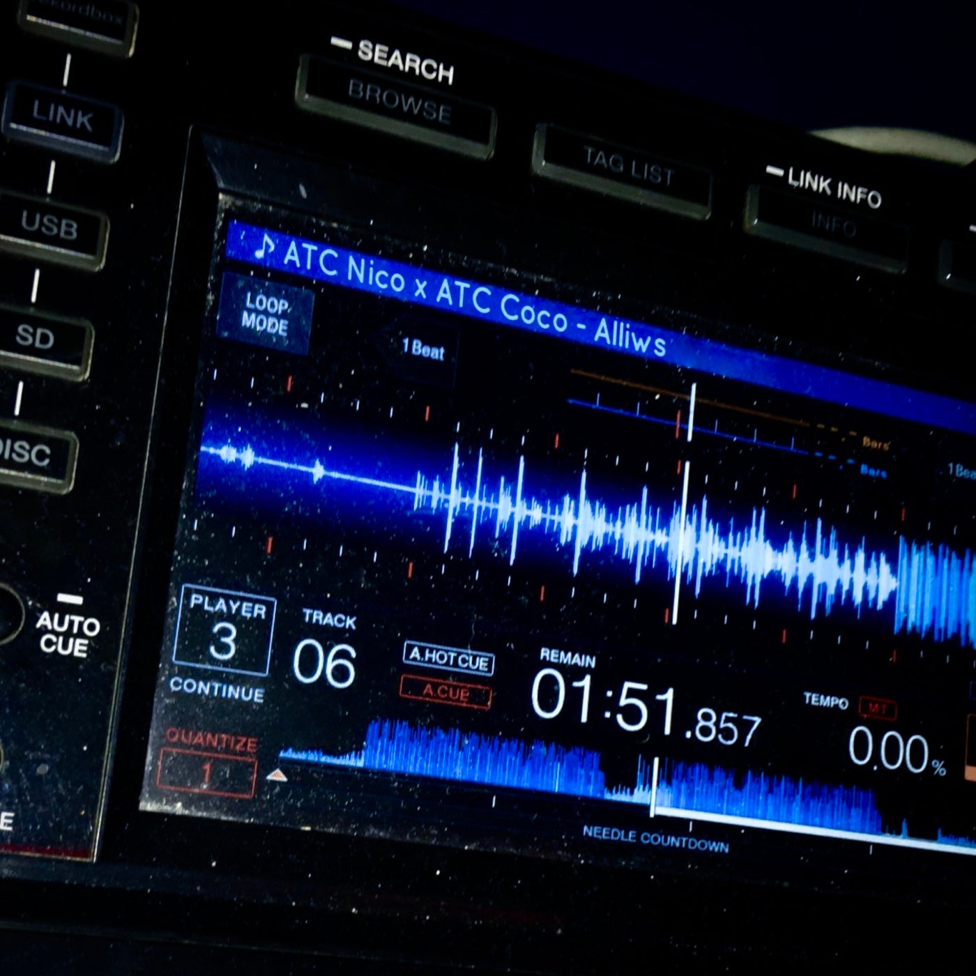 Alliws by ATC Nico and ATC Coco on Beatsource